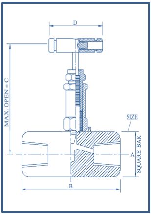 Needle Valves Female X Female 6000 Psi, NPT/BSP