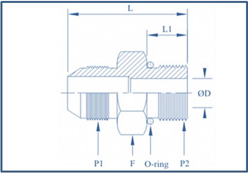 JIC Adaptor Male O-ring, JIC Adapter– for JIC hydraulic fittings
